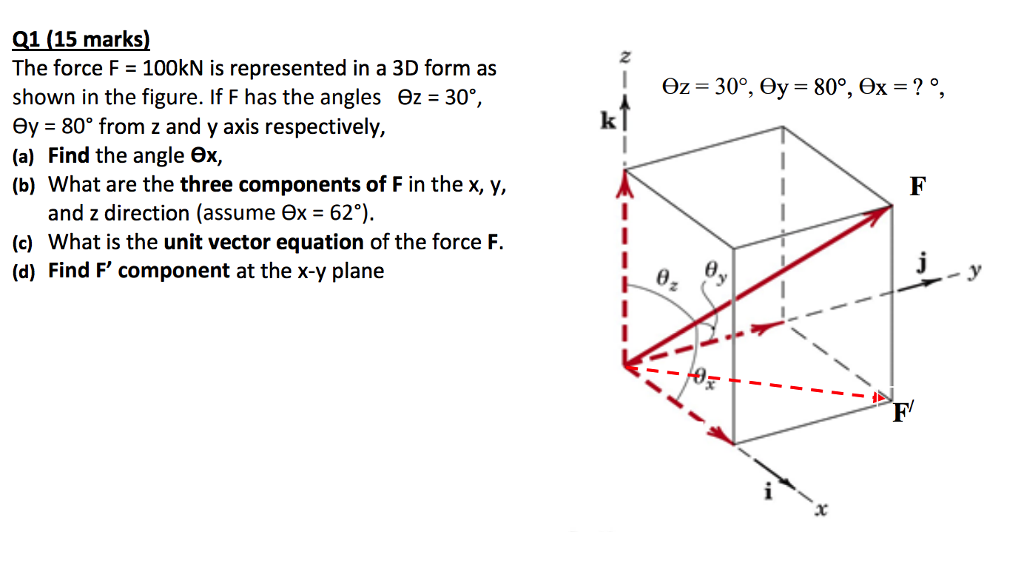 Solved Q1 (15 marks) The force F 100kN is represented in a | Chegg.com