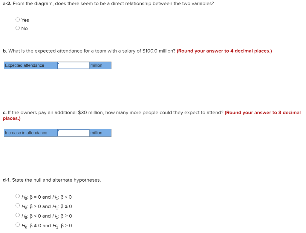 Solved Refer to the Baseball 2018 data, which reports | Chegg.com