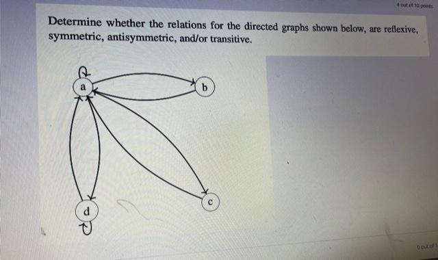 Solved 10 pont Determine whether the relations for the | Chegg.com