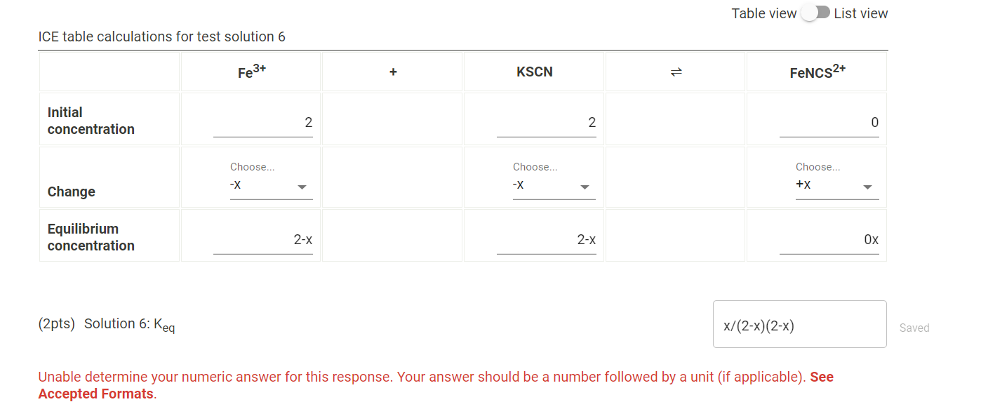 Solved Molar concentration of Fe(NO3)3 stock solution: 5.00M | Chegg.com