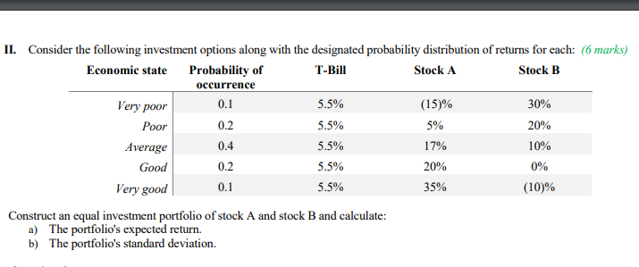 Solved Poor II. Consider the following investment options | Chegg.com