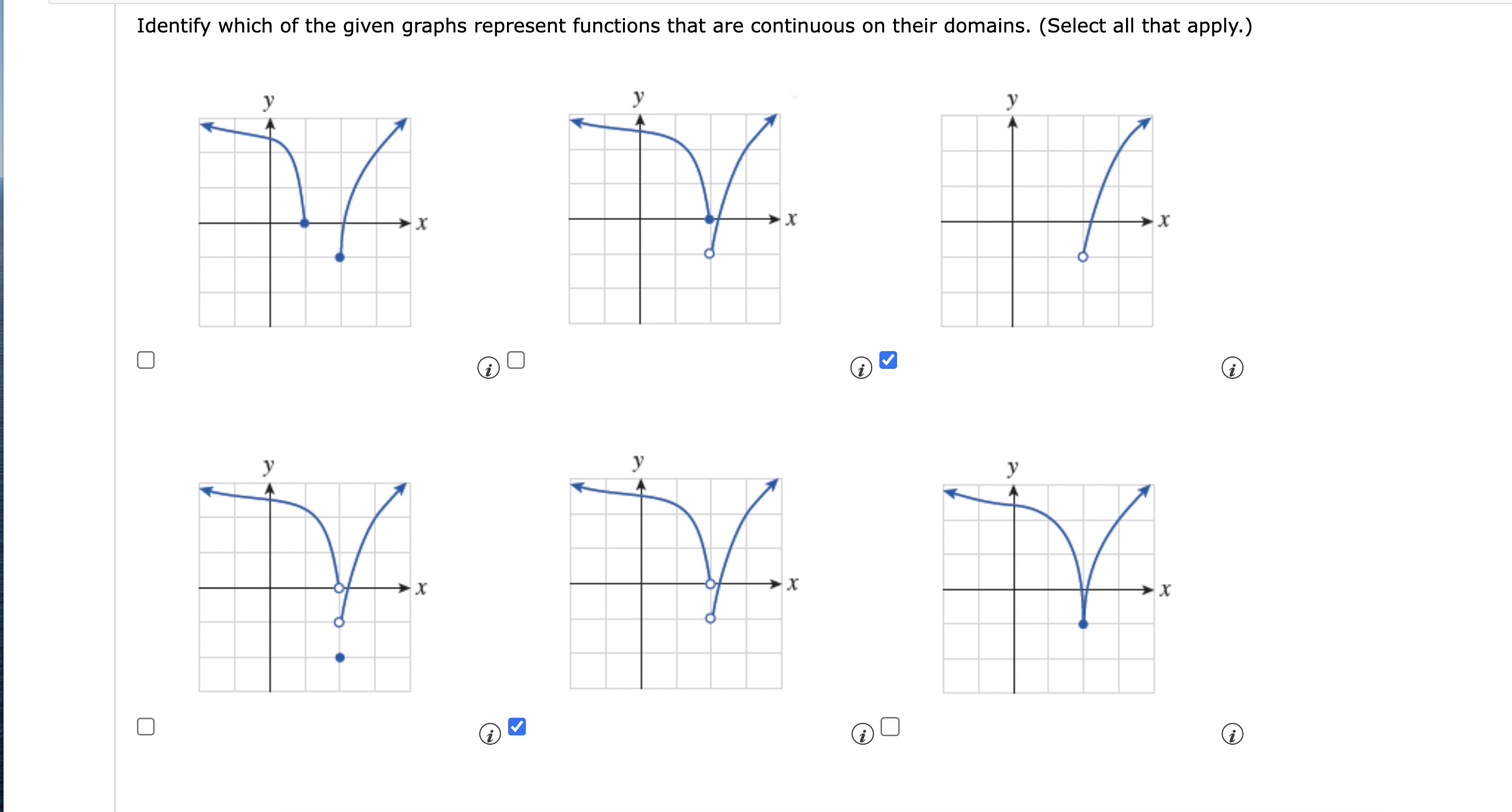 Solved Identify Which Of The Given Graphs Represent 