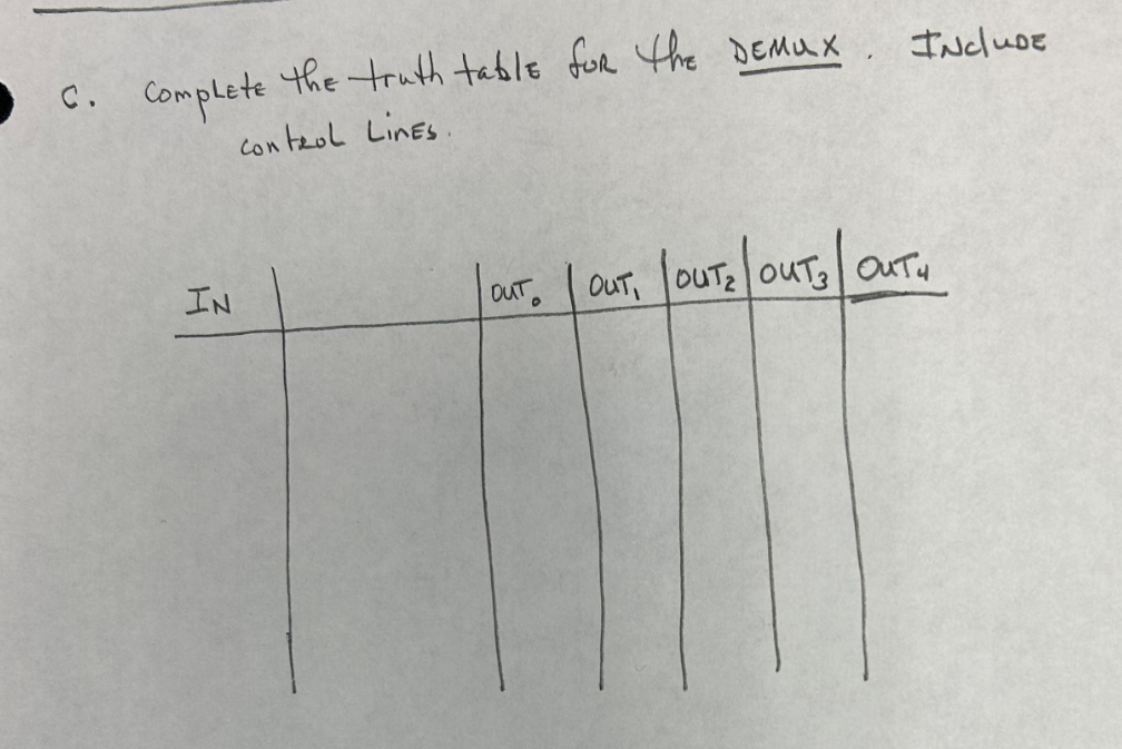 Solved A. ON the above Dingram show how many antrol Lines | Chegg.com