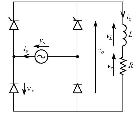 Solved For a single-phase half-controlled rectifier: vS= | Chegg.com