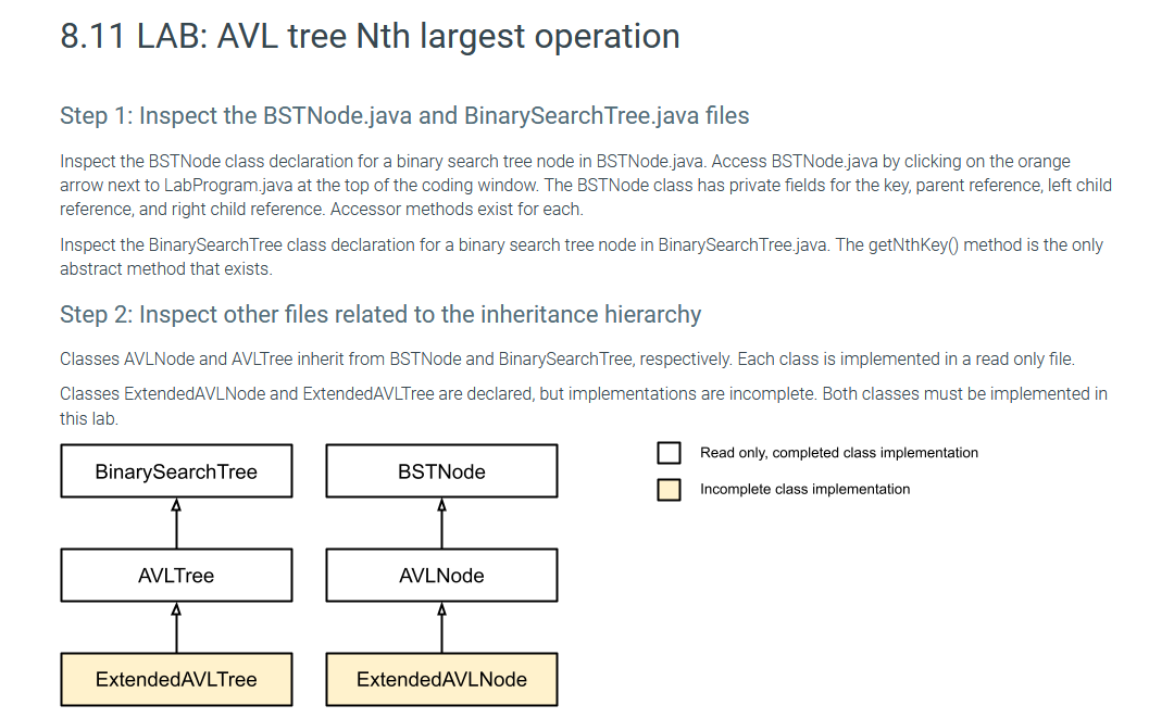 Solved Each node in an ExtendedAVLTree must have a correct | Chegg.com