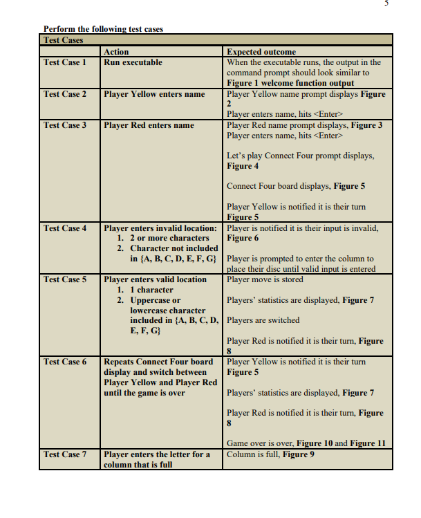 Solved Please only change & update the areas of the code in | Chegg.com