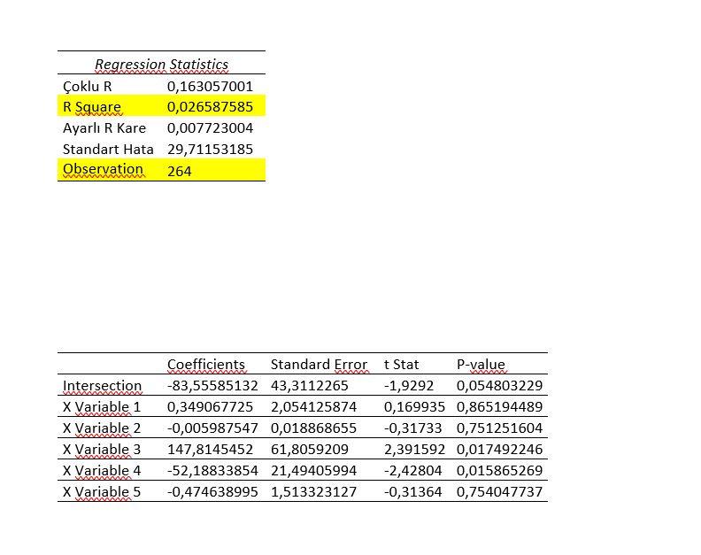 Solved \begin{tabular}{ll} \hline \multicolumn{2}{c}{ | Chegg.com