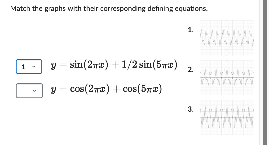 Solved Match the graphs with their corresponding defining | Chegg.com