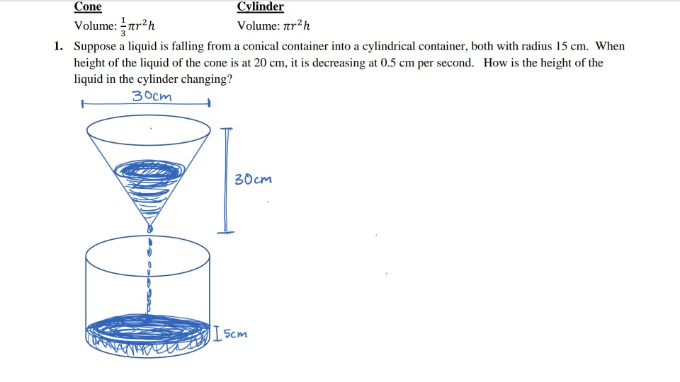 Solved Cone Cylinder Volume: rh Volume: arah 1. Suppose a | Chegg.com