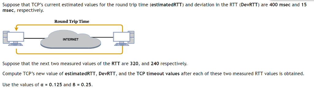 Solved Suppose that TCP's current estimated values for the | Chegg.com