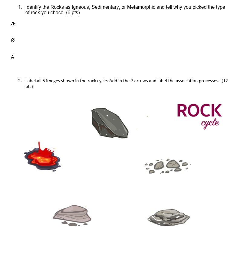 Solved 1. Identify the Rocks as Igneous, Sedimentary, or | Chegg.com