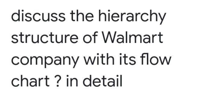 Solved discuss the hierarchy structure of Walmart company | Chegg.com