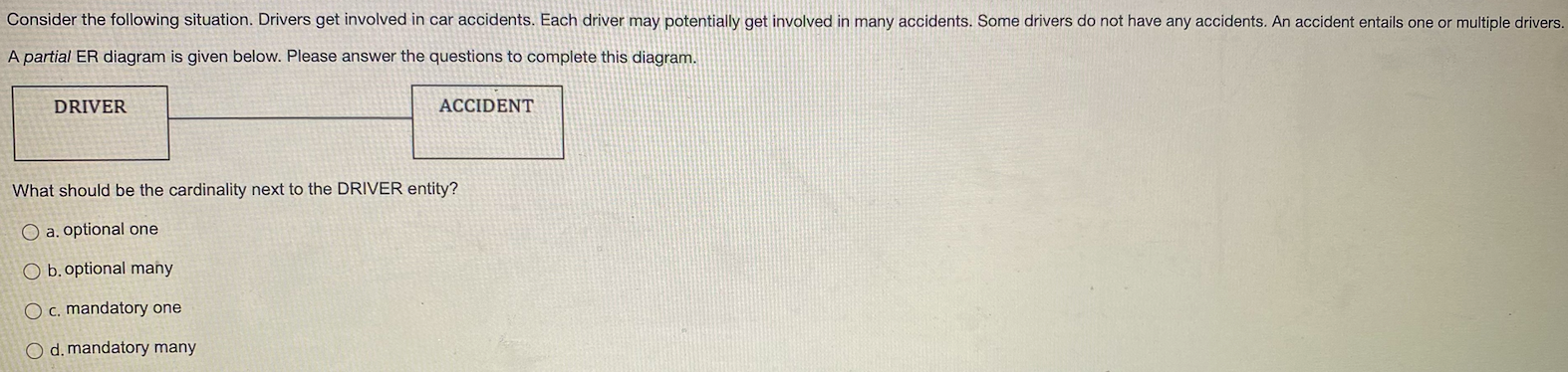 Solved A partial ER diagram is given below. Please answer | Chegg.com