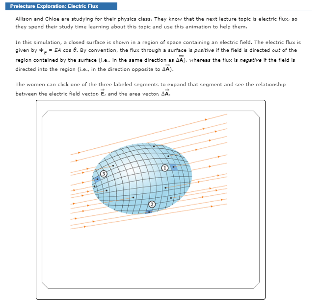 Solved Prelecture Exploration: Electric Flux Allison and | Chegg.com