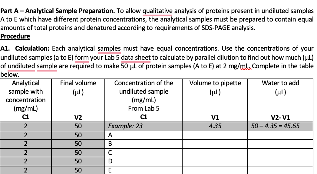 Solved Part A-Analytical Sample Preparation. To allow | Chegg.com