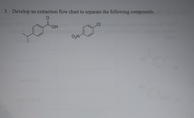 Solved 3. Develop an extraction flow chart to separate the | Chegg.com