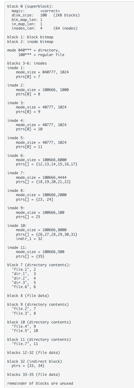 Solved Assume that we have read the superblock into memory | Chegg.com