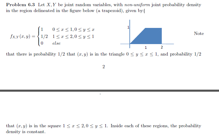 Solved Problem 6.3 Let X, Y be joint random variables, with | Chegg.com