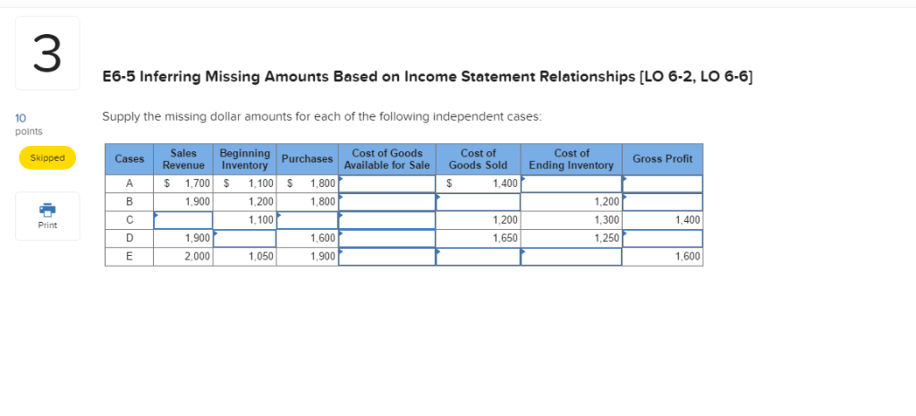 Solved Supply the missing dollar amounts for each of the | Chegg.com