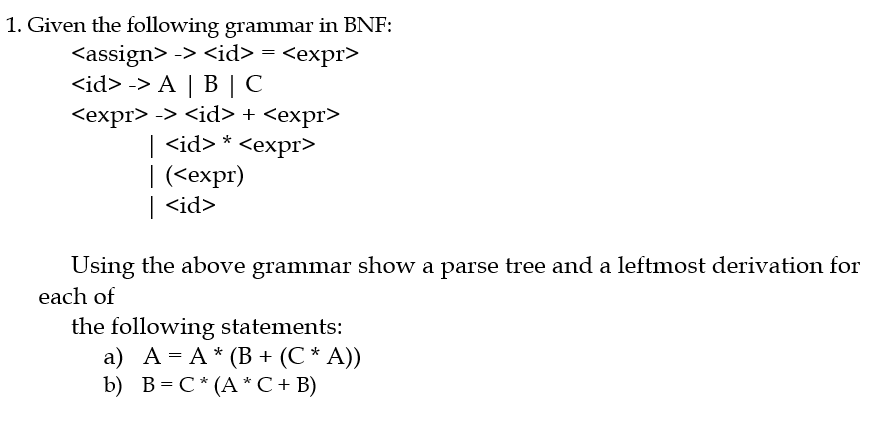 Solved 1. Given the following grammar in BNF: -> = -> | Chegg.com