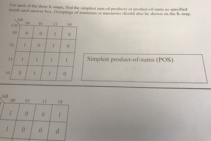 Solved For each of the three K-maps, find the simplest | Chegg.com