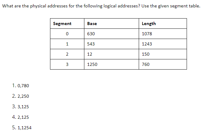 Solved What are the physical addresses for the following | Chegg.com