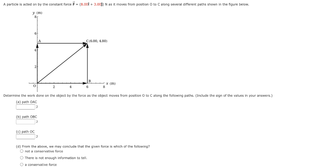 Solved particle is acted on by the constant force | Chegg.com