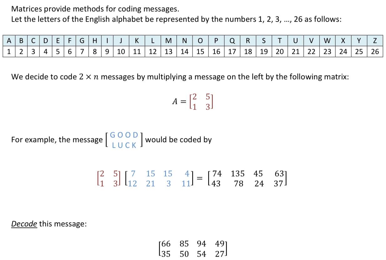 Solved Matrices provide methods for coding messages. Let the | Chegg.com