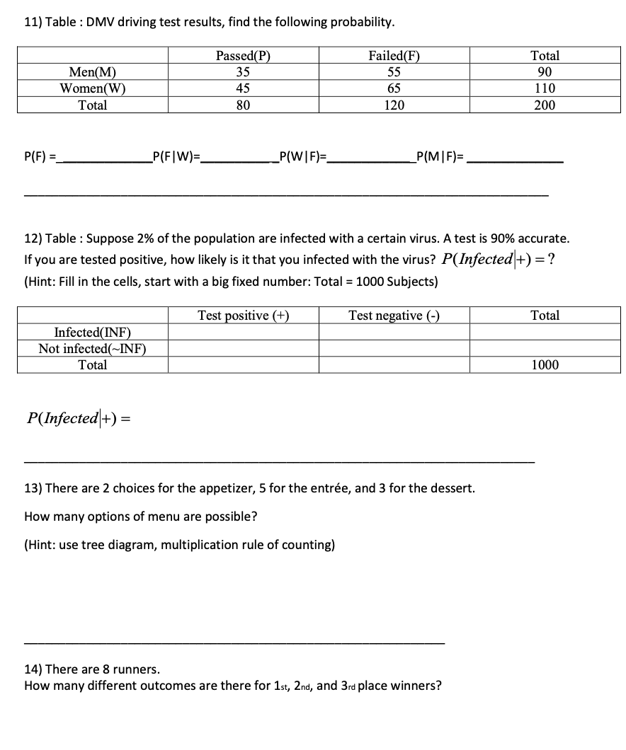 Solved 11) Table : DMV driving test results, find the | Chegg.com