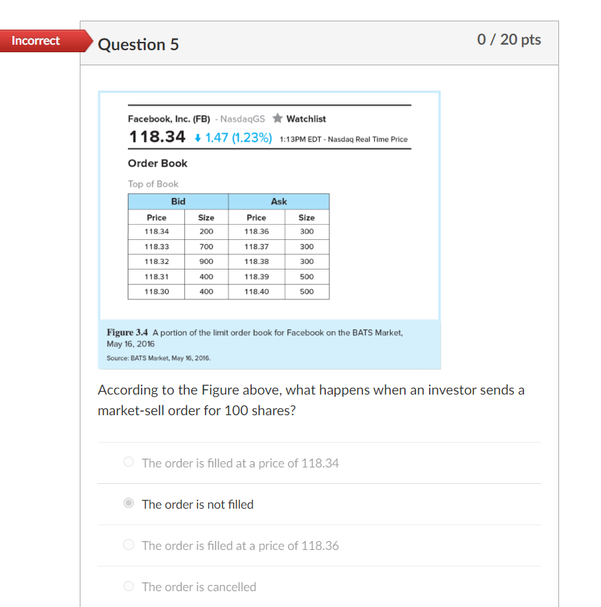 Solved Order Book Top of Book Figure 3.4 A portion of the | Chegg.com