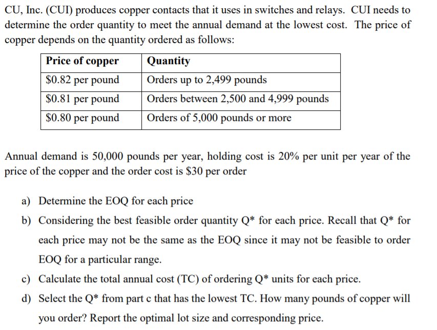 Solved CU, Inc. (CUI) produces copper contacts that it uses | Chegg.com