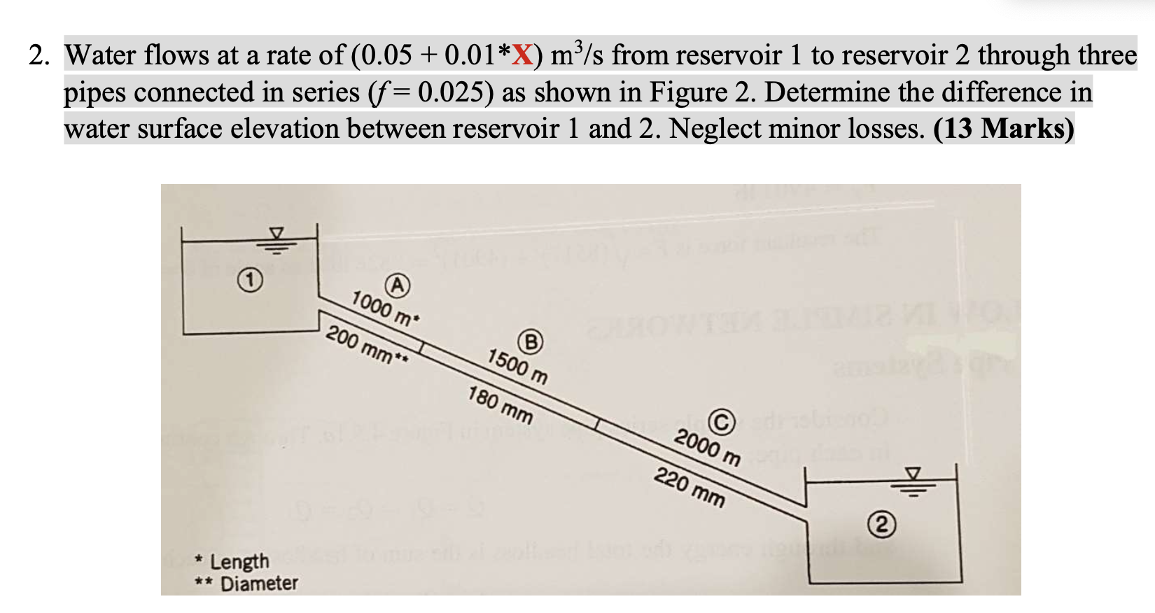 Solved Water flows at a rate of (0.05 + 0.01*X) m3/s from | Chegg.com