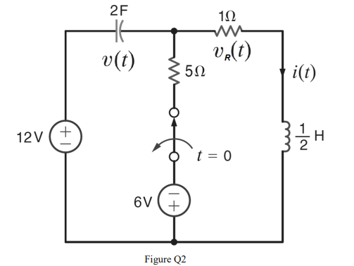 Solved Refer to the circuit as shown in Figure Q2 and assume | Chegg.com