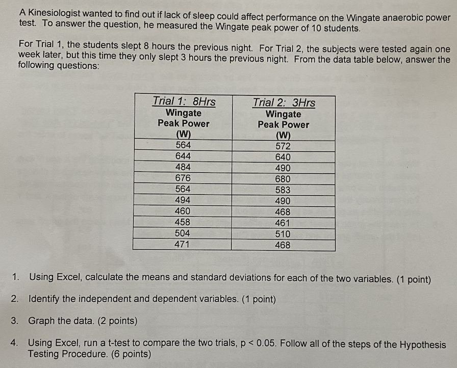 Solved PLS DONT COPY N PASTE FROM INTERNET only questions | Chegg.com