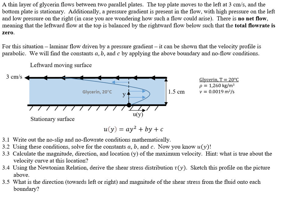 Solved A thin layer of glycerin flows between two parallel | Chegg.com