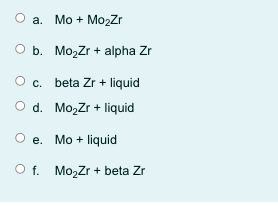 Solved For the Mo-Zr phase diagram below, the single phase | Chegg.com