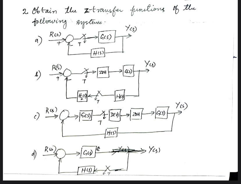 Solved 2. Obtain the z-transfer functions of the following | Chegg.com