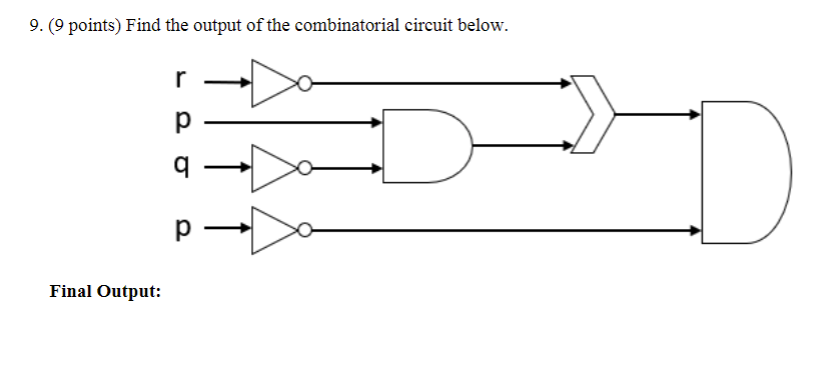 Solved 9 9 Points Find The Output Of The Combinatorial 7680