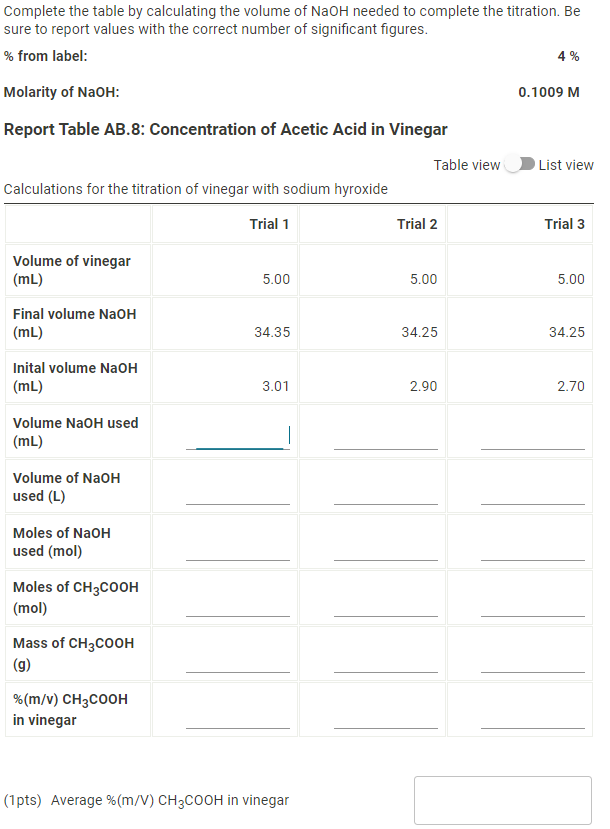 Solved Complete the table by calculating the volume of NaOH | Chegg.com