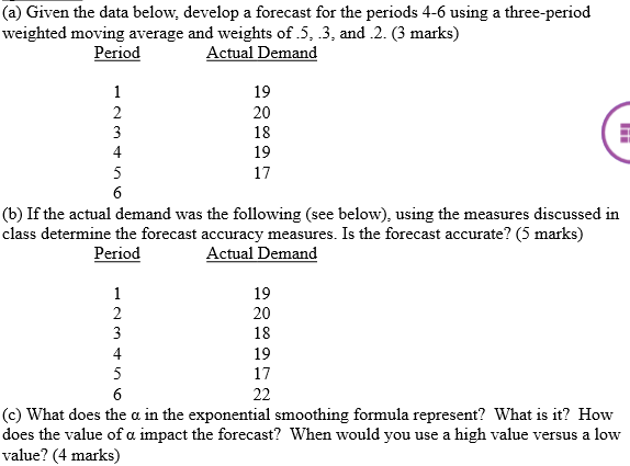 Solved (a) Given the data below, develop a forecast for the | Chegg.com