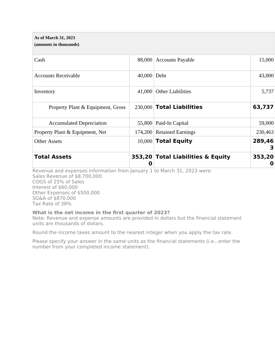 Solved \begin{tabular}{|l|r|} \hline \begin{tabular}{|l|} | Chegg.com
