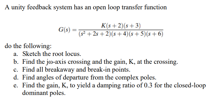 Solved A unity feedback system has an open loop transfer | Chegg.com