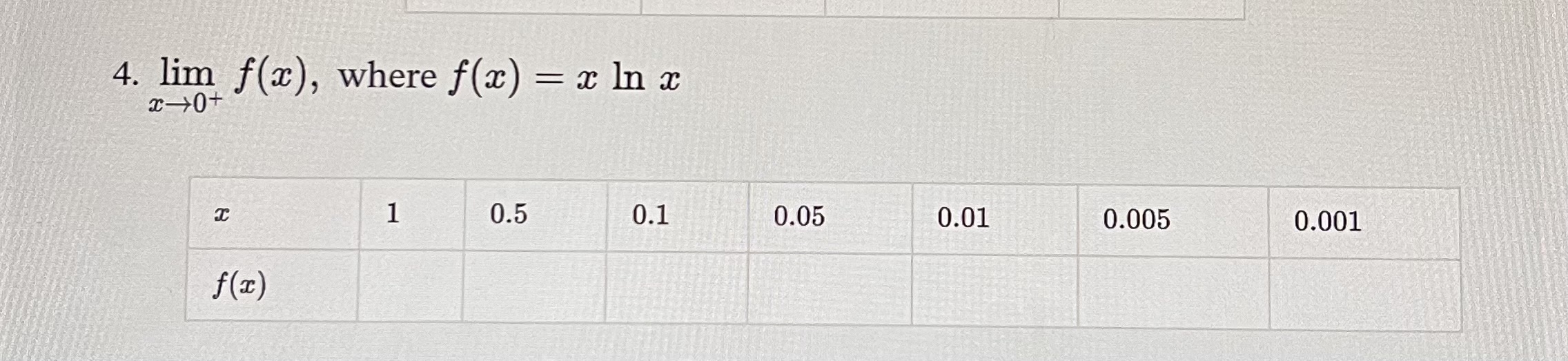 Solved 4. limx→0+f(x), where f(x)=xlnx | Chegg.com