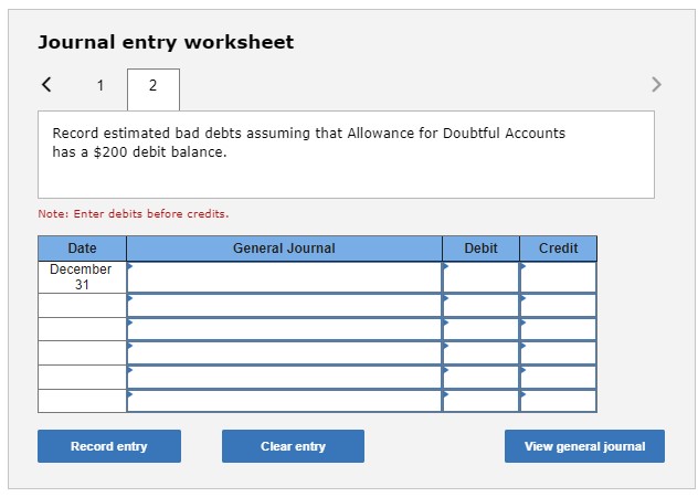Solved Journal entry worksheet Record estimated bad debts | Chegg.com