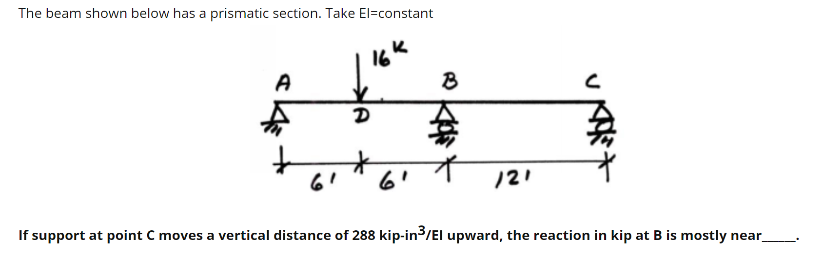 Solved The beam shown below has a prismatic section. Take | Chegg.com