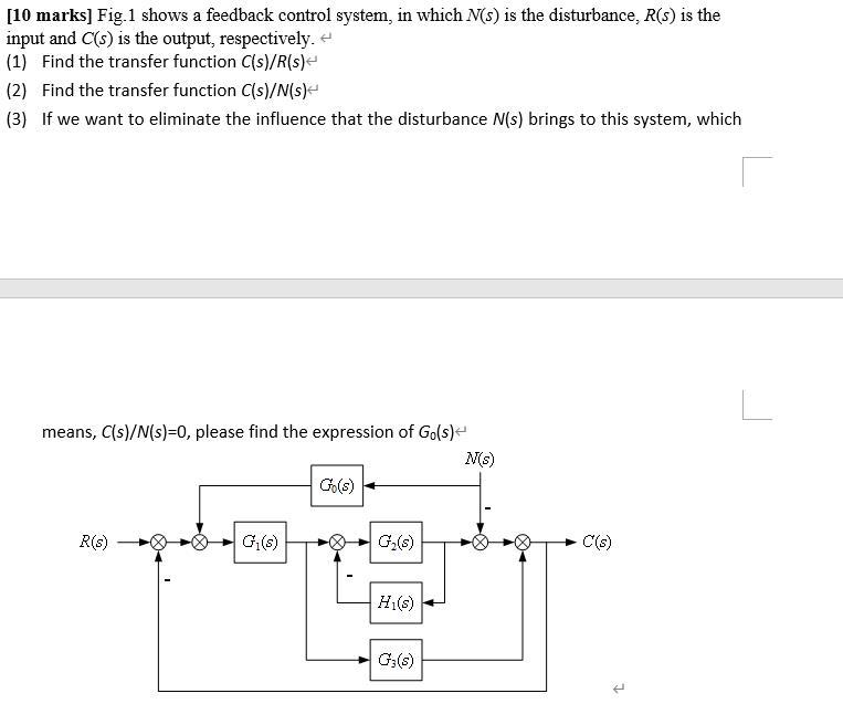 Solved [10 marks] Fig.1 shows a feedback control system, in | Chegg.com