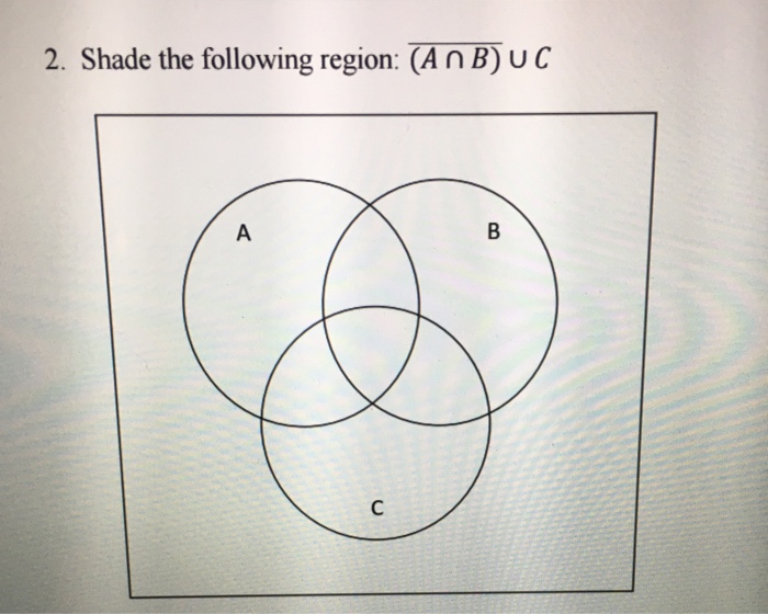 Solved Shade the following region: {(A intersection B)} | Chegg.com