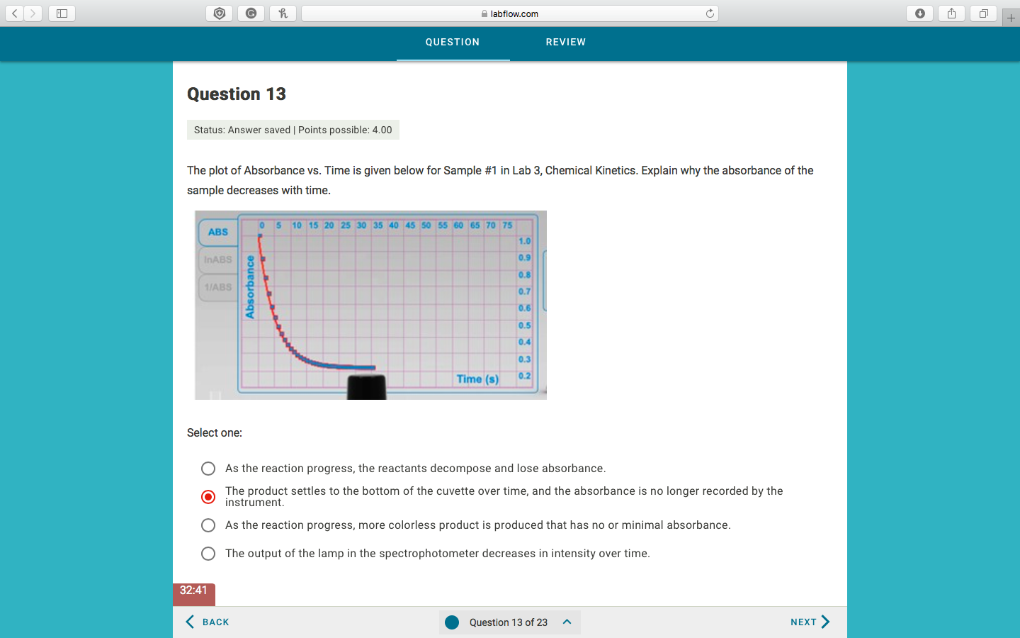 Solved labflow.com G + QUESTION REVIEW Question 13 Status: | Chegg.com