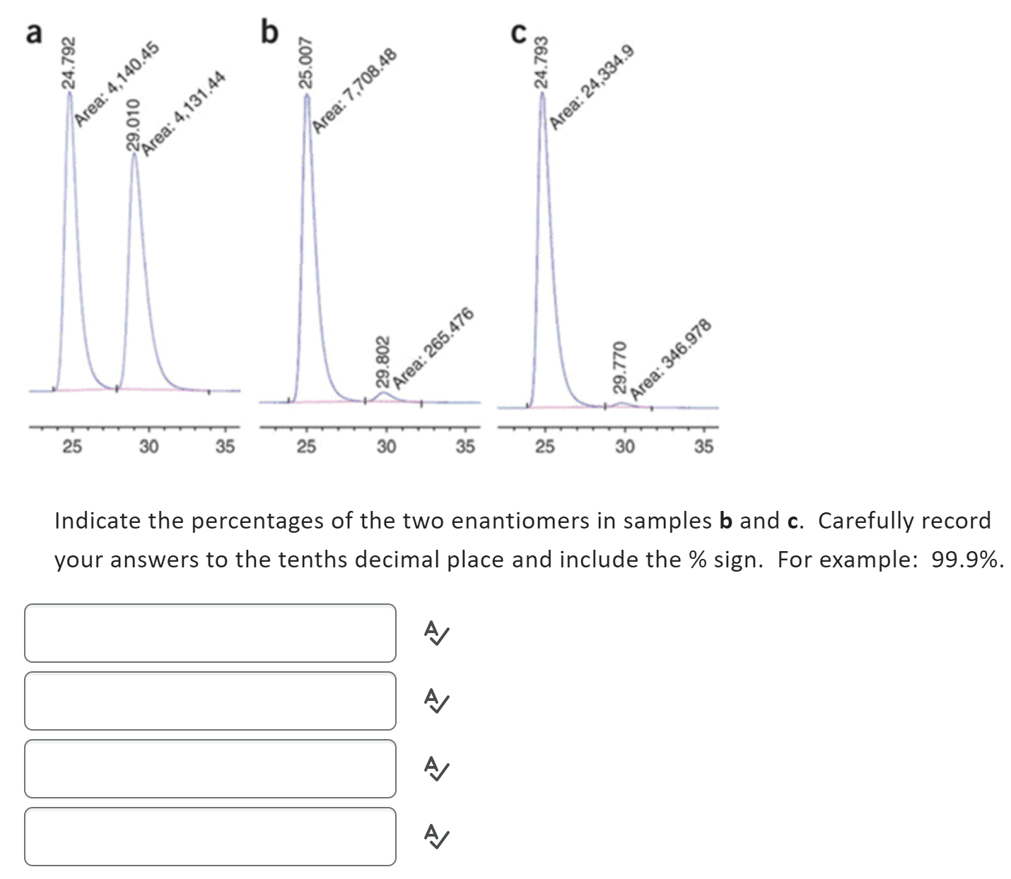 Chiral HPLC traces are shown below. Spectrum A is a | Chegg.com