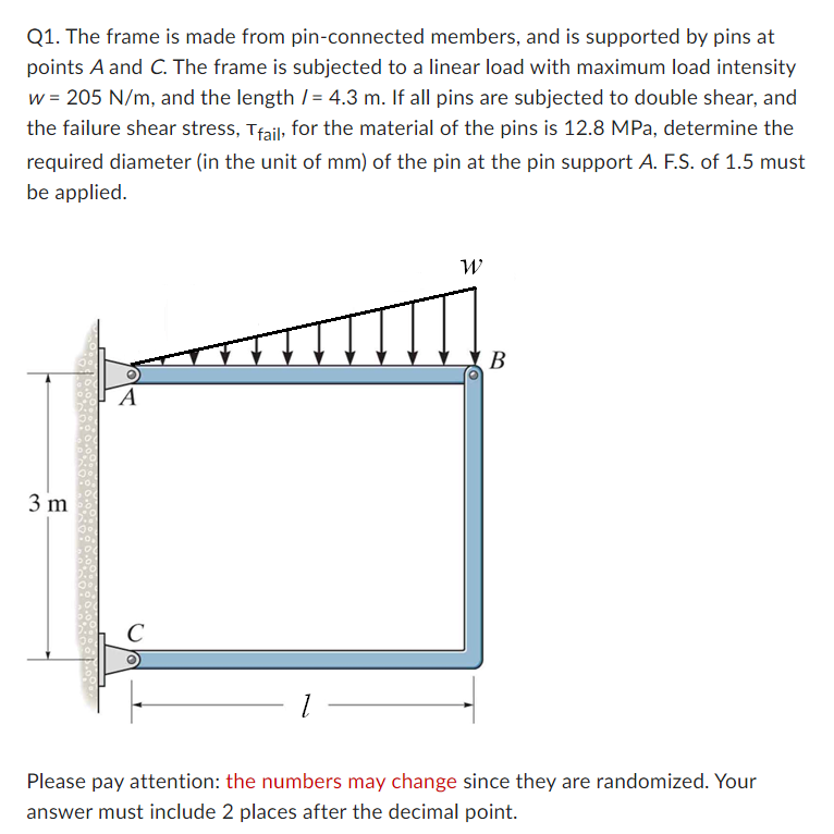 Solved Q1. The frame is made from pin-connected members, and | Chegg.com